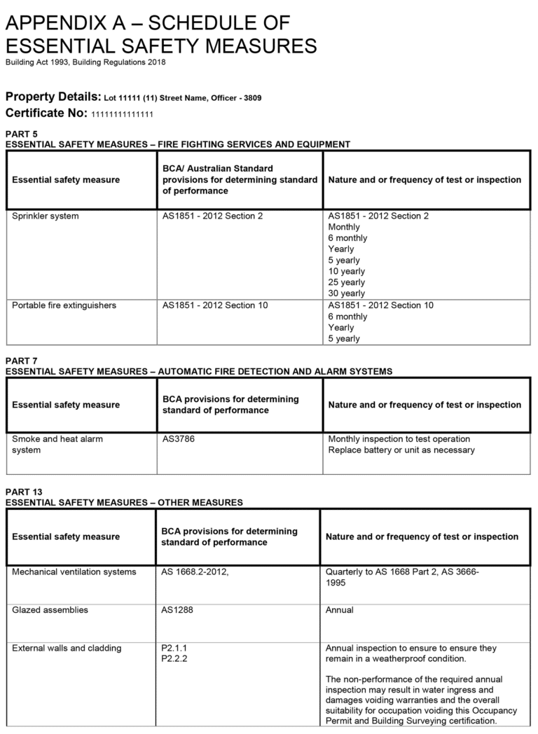 Is the SIL, STA or MTA Housing your Providing Operating Illegally?